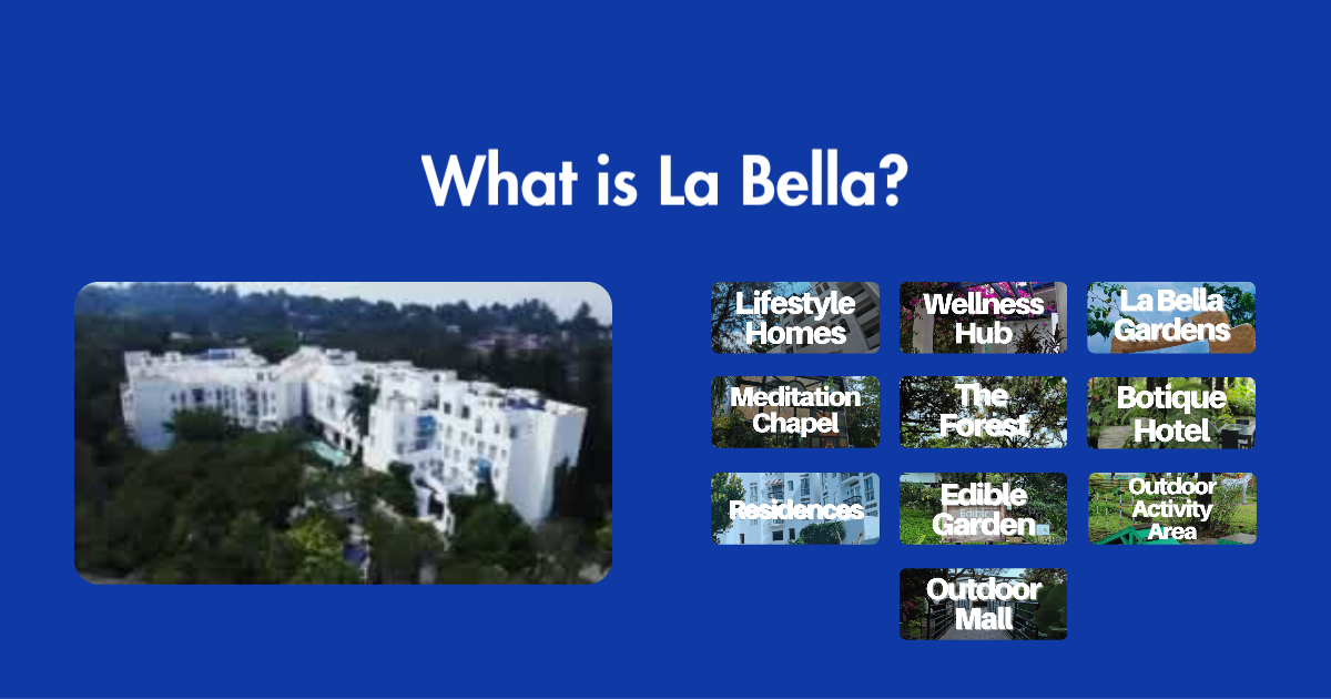 What is La Bella